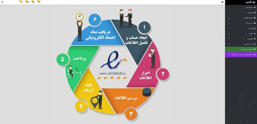 اینماد خاکستری چیست و چطور دریافت کنیم؟ | بهترین یاب